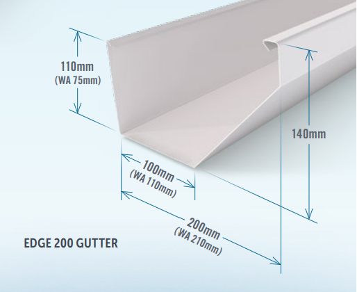 Stratco Edge Gutter 200 | STEEL SELECT®